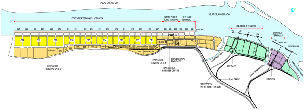 PORT-LAYOUT – Westports Holdings